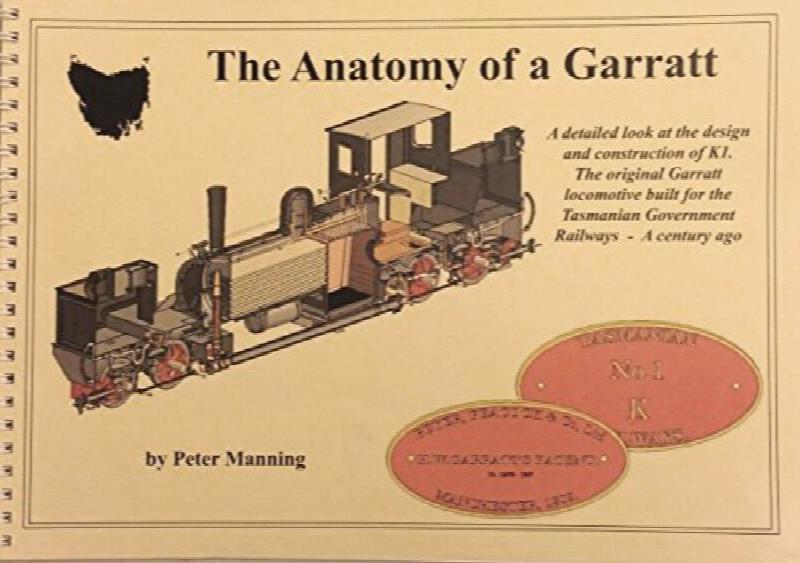 THE ANATOMY OF A GARRATT